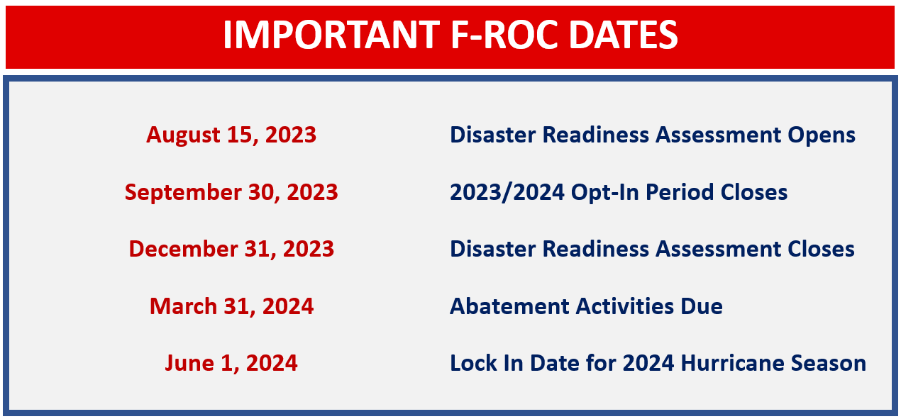 F-ROC | Florida Disaster