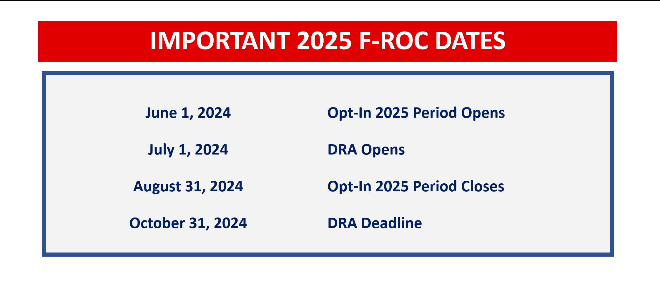F-ROC | Florida Disaster
