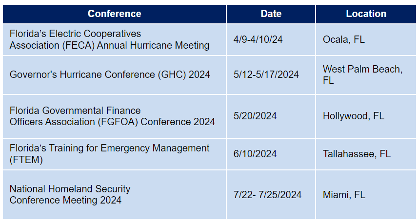 F-ROC | Florida Disaster