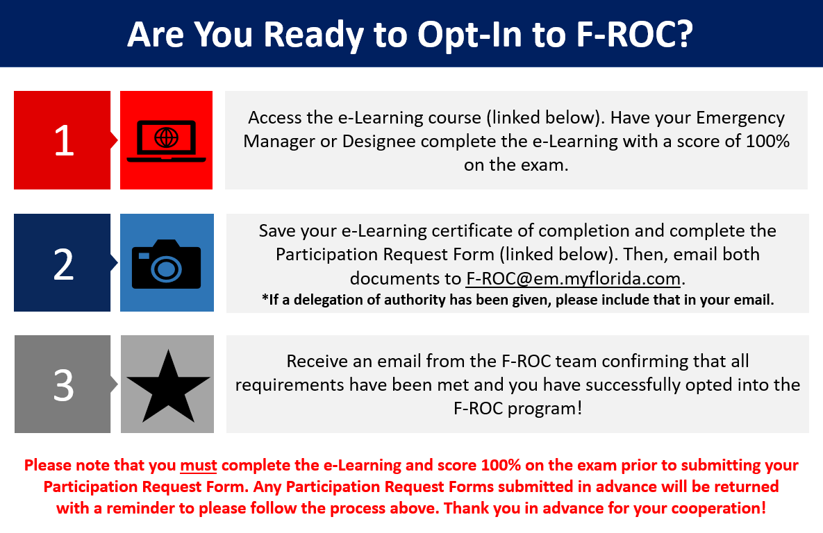 F-ROC | Florida Disaster