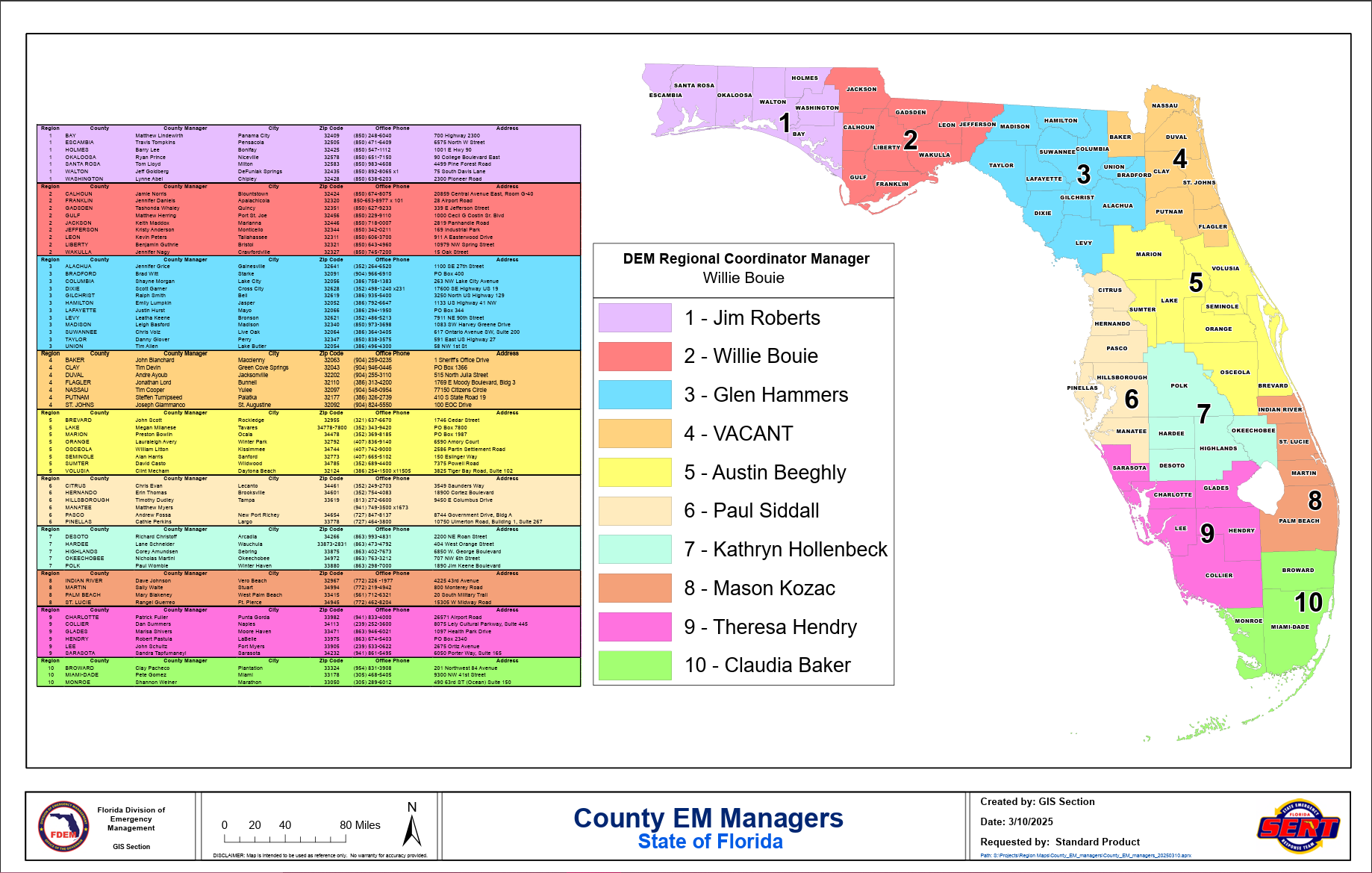 County Emergency Management | Florida Disaster
